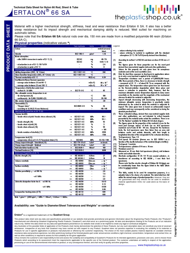 Nylon 66 Technical Data Sheet | Ultimate Tensile Strength | Strength Of ...