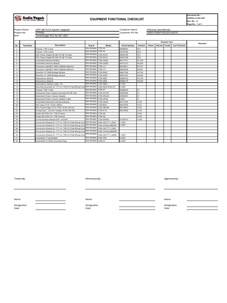 Equipment Functional Checklist | PDF