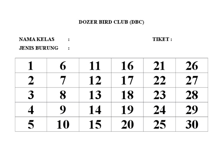 Dozer Bird Club (DBC) Nama Kelas: Tiket: Jenis Burung | PDF