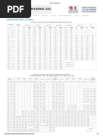 Ms Plate Weight Chart in KG | PDF | Sheet Metal