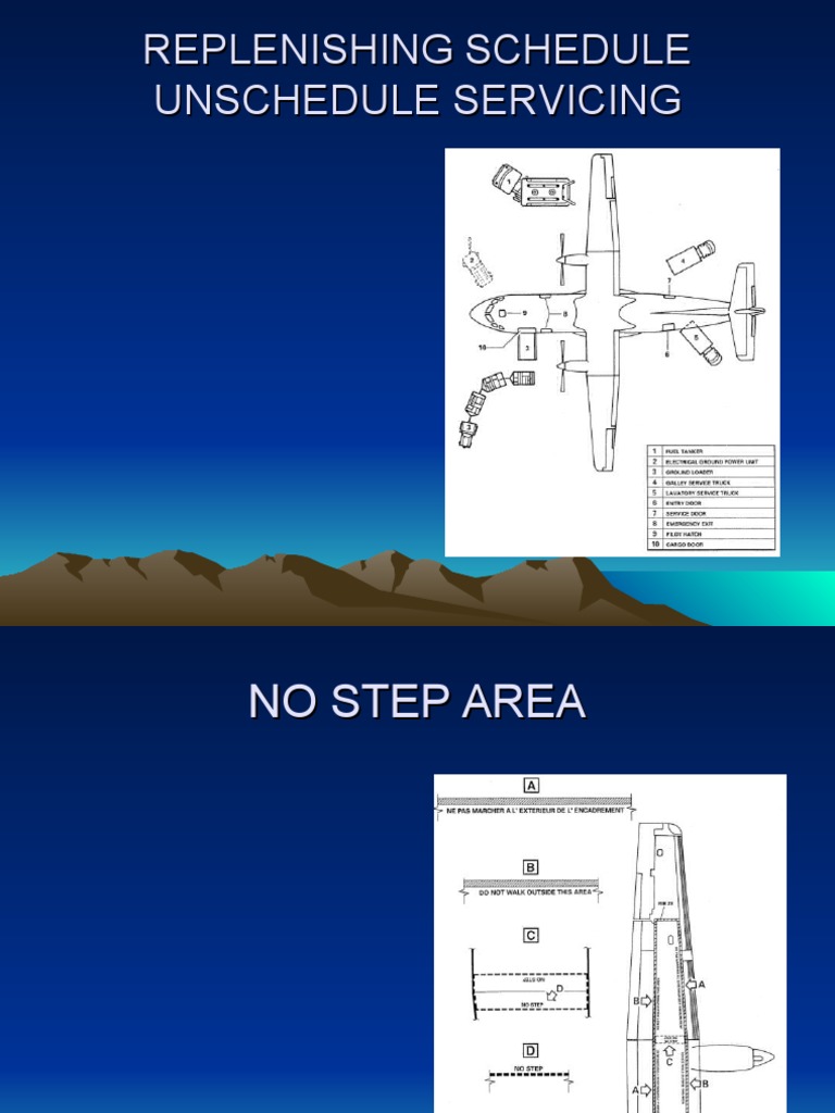 Replenishing Schedule Unschedule Servicing | PDF
