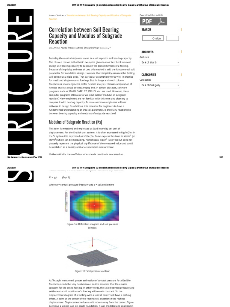 Soil Bearing Capacity and Modulus of Subgrade Reaction | PDF ...