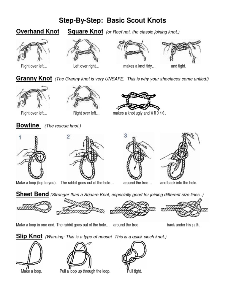 Essential Knot Skills: A Visual Guide to Basic Scout Knots and Their ...