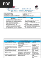 Cba Scheme of Work | PDF | Value (Ethics) | Faith
