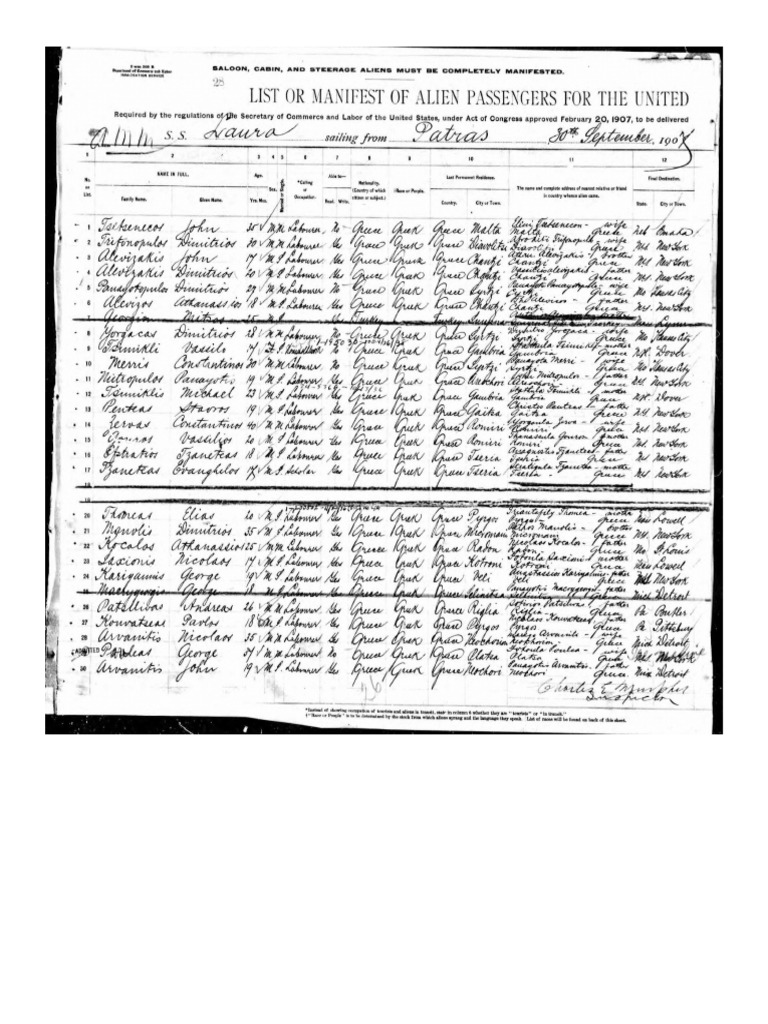 SS Laura Patras 30 Sep 1907 | PDF