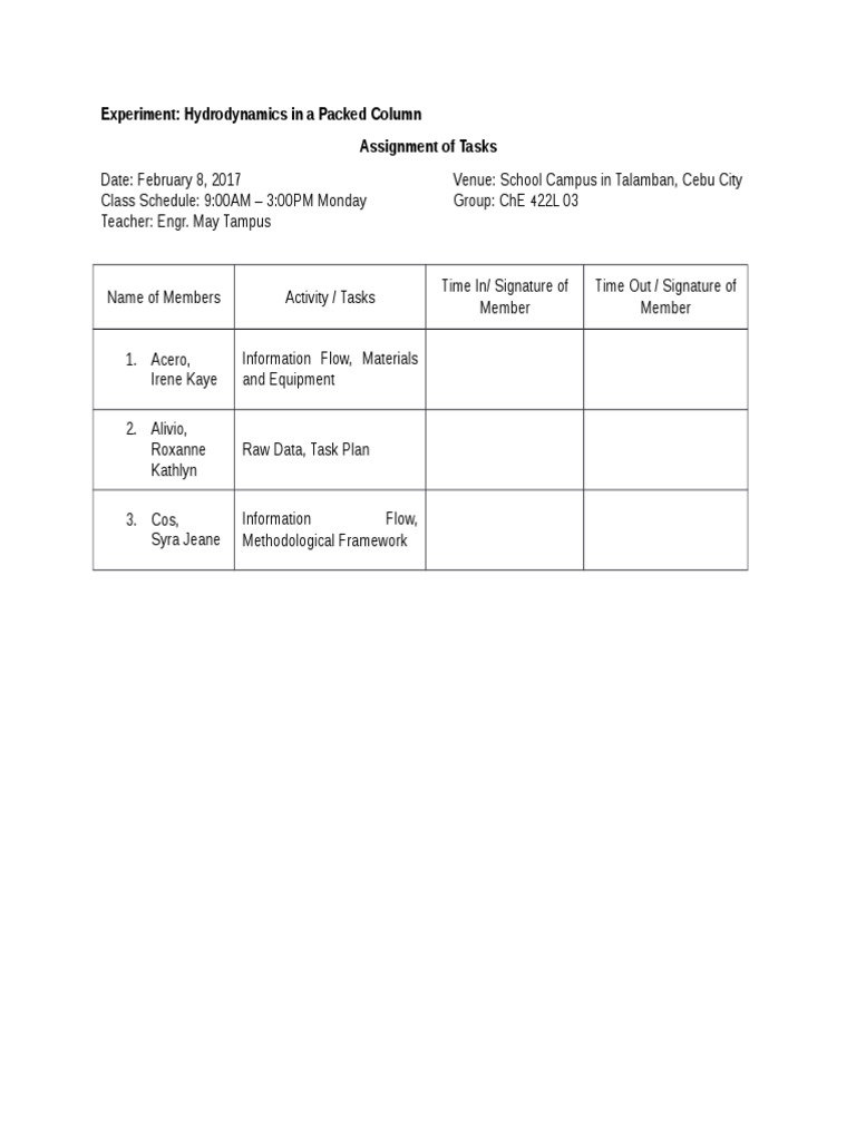 Assignment of Tasks | PDF