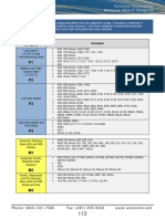 Raw Material Specifications and Grades | PDF | Stainless Steel | Nickel