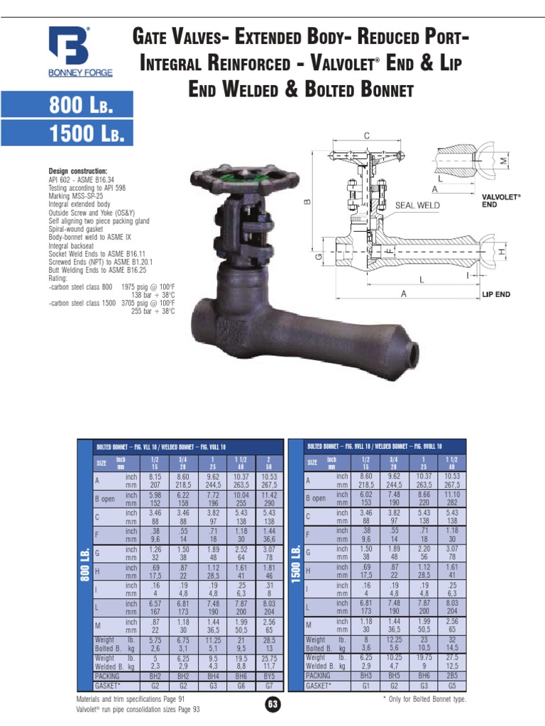 800_1500lb_Valvolet | Building Materials | Mechanical Engineering