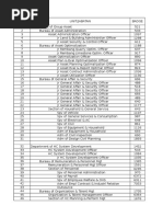 Towers Watson - Job Evaluation - Leveling PDF | PDF | Leadership | Business