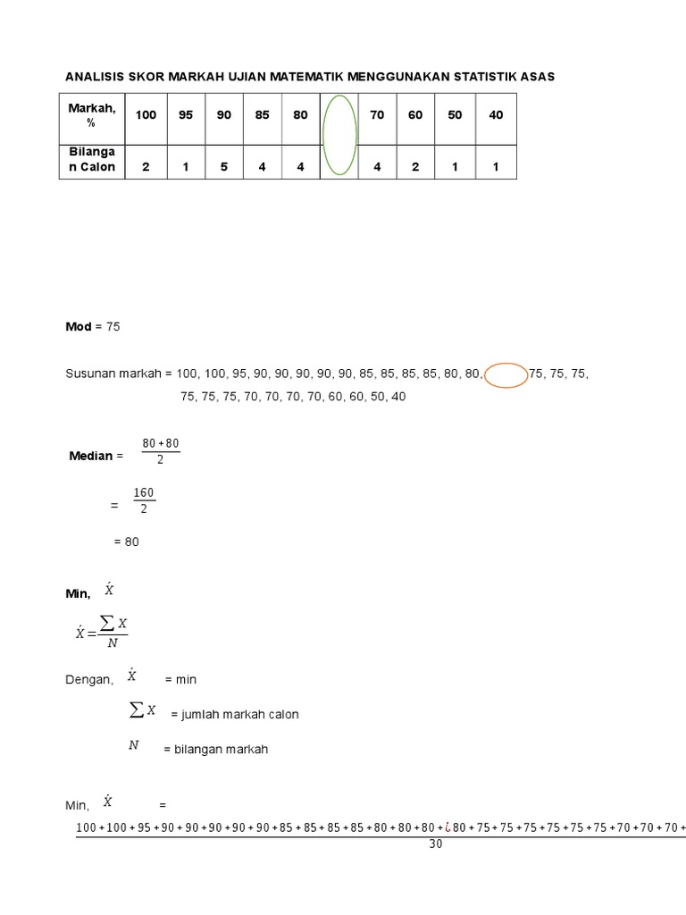 Analisis Skor Markah Ujian Matematik Menggunakan Statistik Asas | PDF