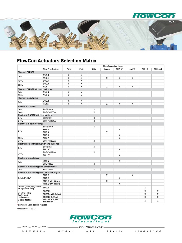 FlowCon Actuator Selection Matrix | PDF | Electrical Engineering ...