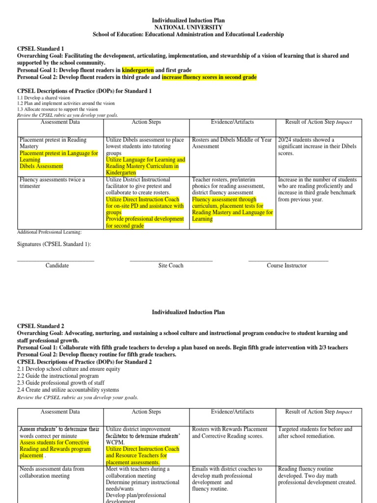 individualized induction plan goals updated16 17 | Needs Assessment ...