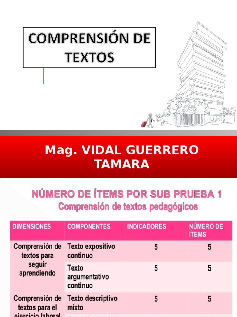 Textos Mixtos 3 Pushay | Certeza | Lectura (proceso)