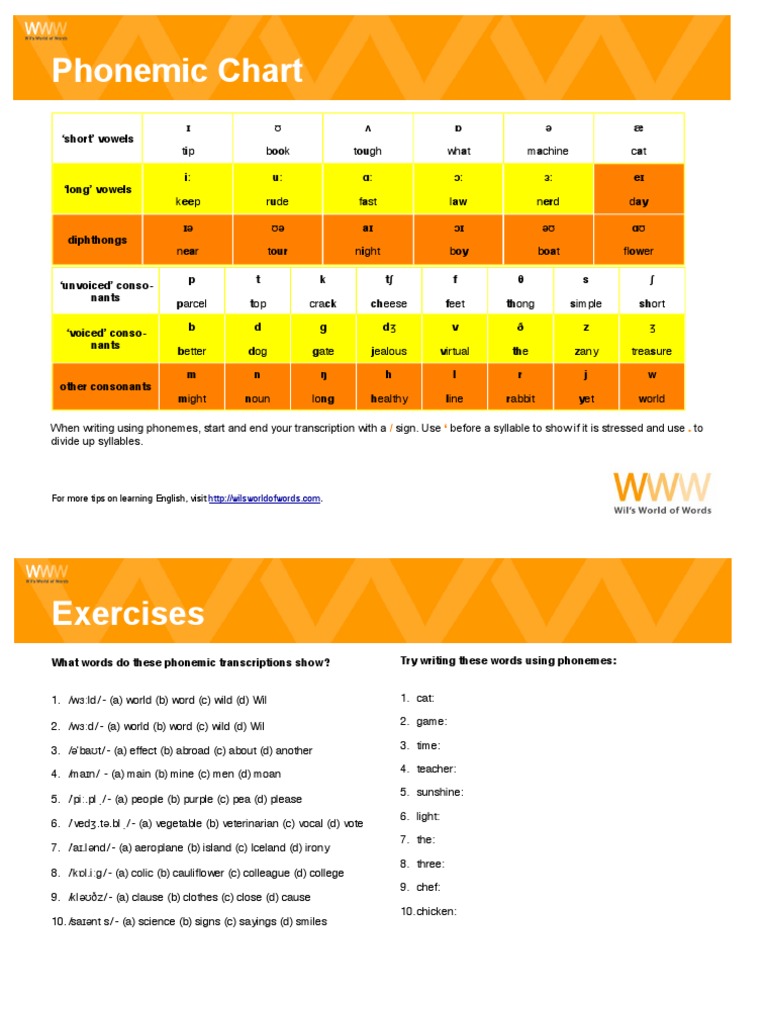 Phonemic Chart and Exercises | PDF | Phoneme | Vowel
