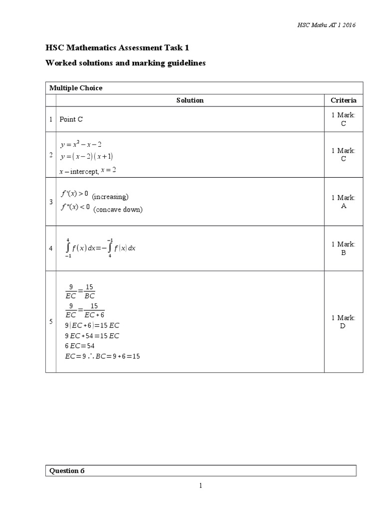 HSC Mathematics Assessment Task 1 Worked Solutions and Marking ...