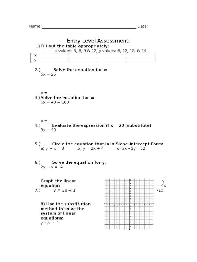 Entrylevelassessment | PDF | Teaching Methods & Materials | Computers