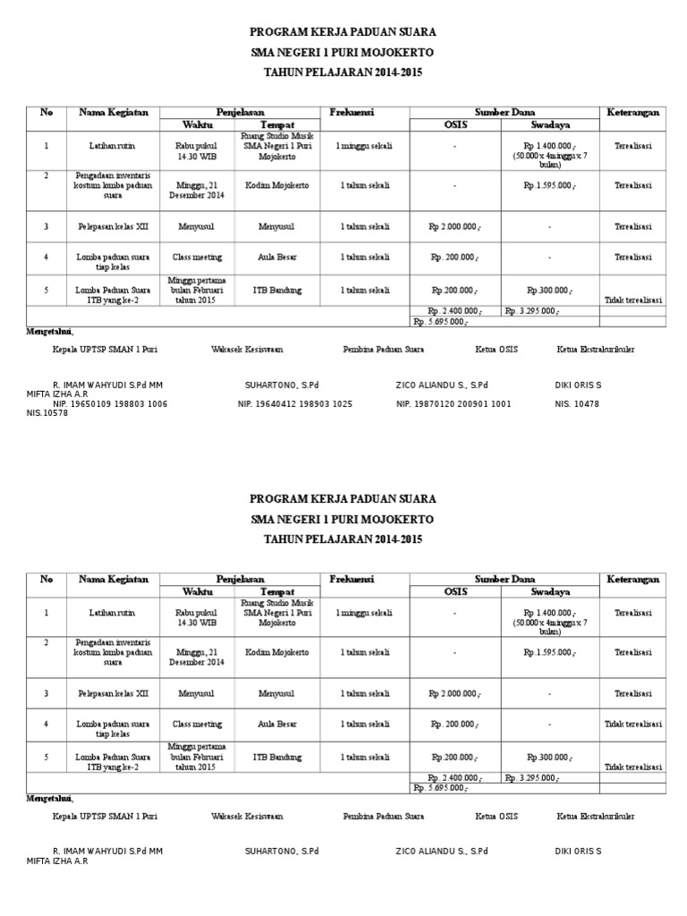 Program Kerja Paduan Suara | PDF Program Kerja Paduan Suara | PDF