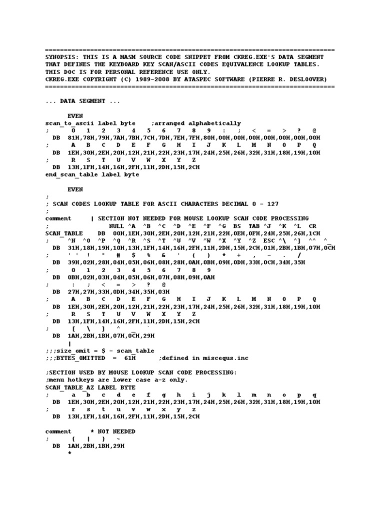 Keyboard Key Scan/Ascii Codes Equivalence Lookup Tables | PDF
