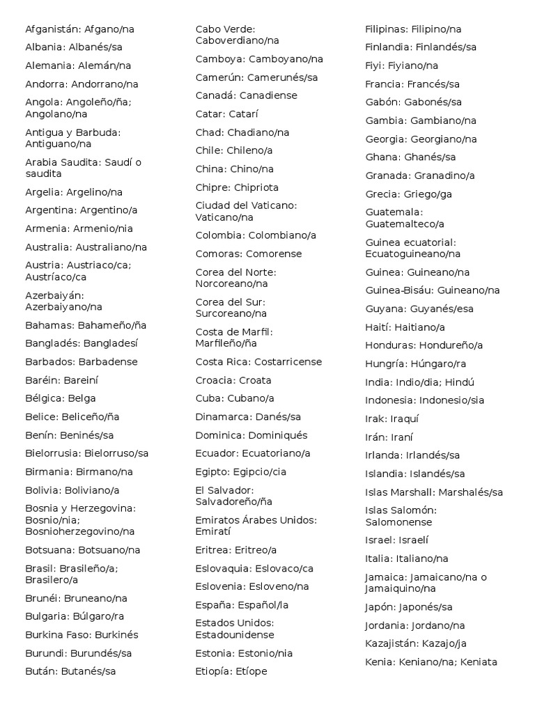 Gentilicios de Paises | PDF | Lenguas de Europa | Viajes por Europa