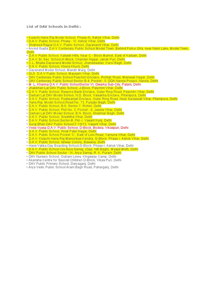 Dav School List | PDF