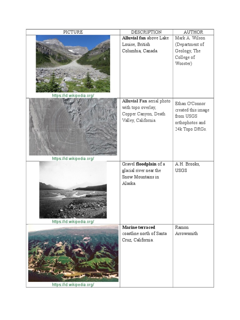 GEOLOGICAL PHOTOS | PDF | River Delta | Earth Sciences