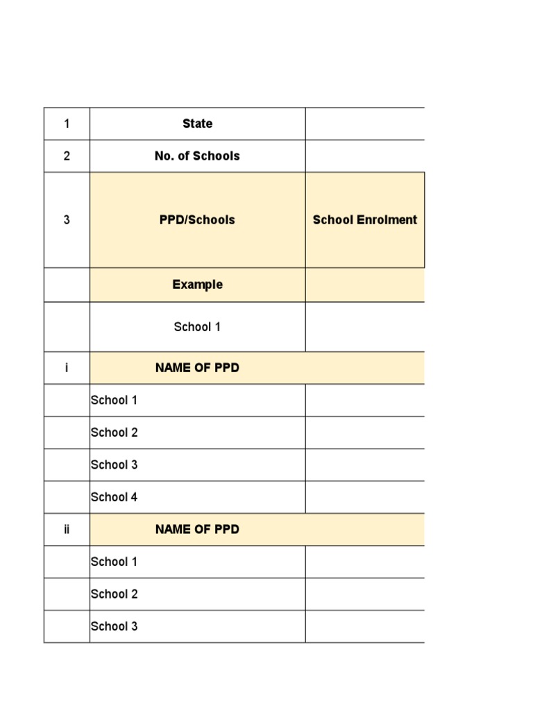 HIP Online Reporting Template | PDF