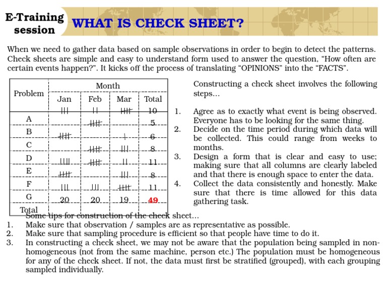 20040812-What Is Check Sheet - Pps | PDF