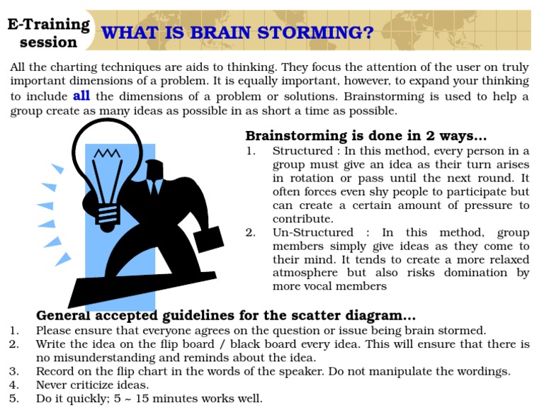 20041007-What Is Brain Storming - Pps | PDF