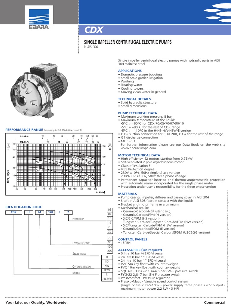 CDX PDF | PDF | Pump | Ceramics