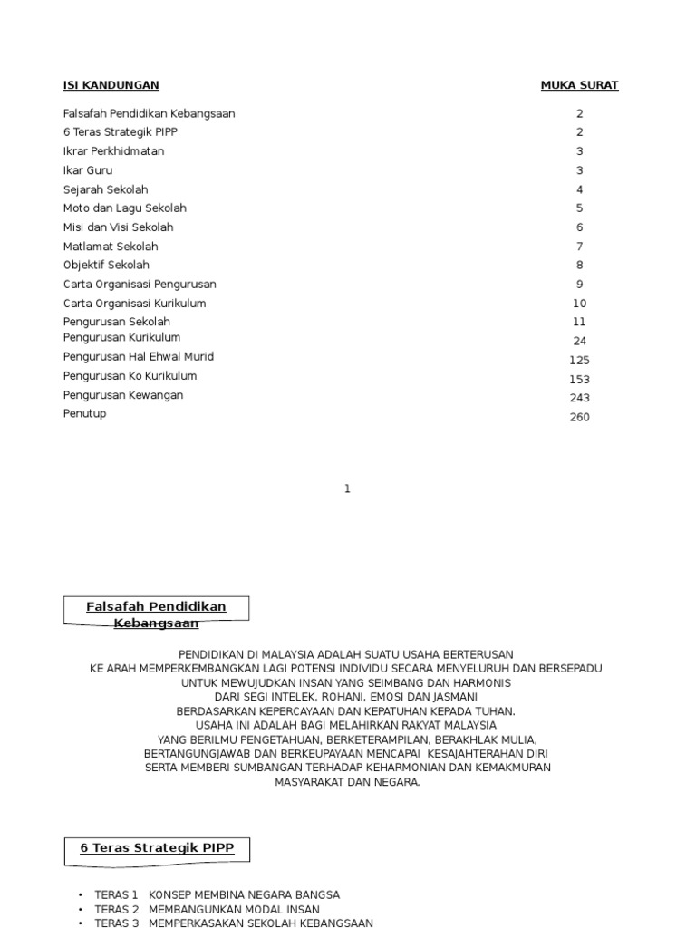 SMK Santubong Rps SKPM 3 | PDF