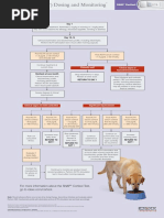 Zuku Coagulation Table | PDF