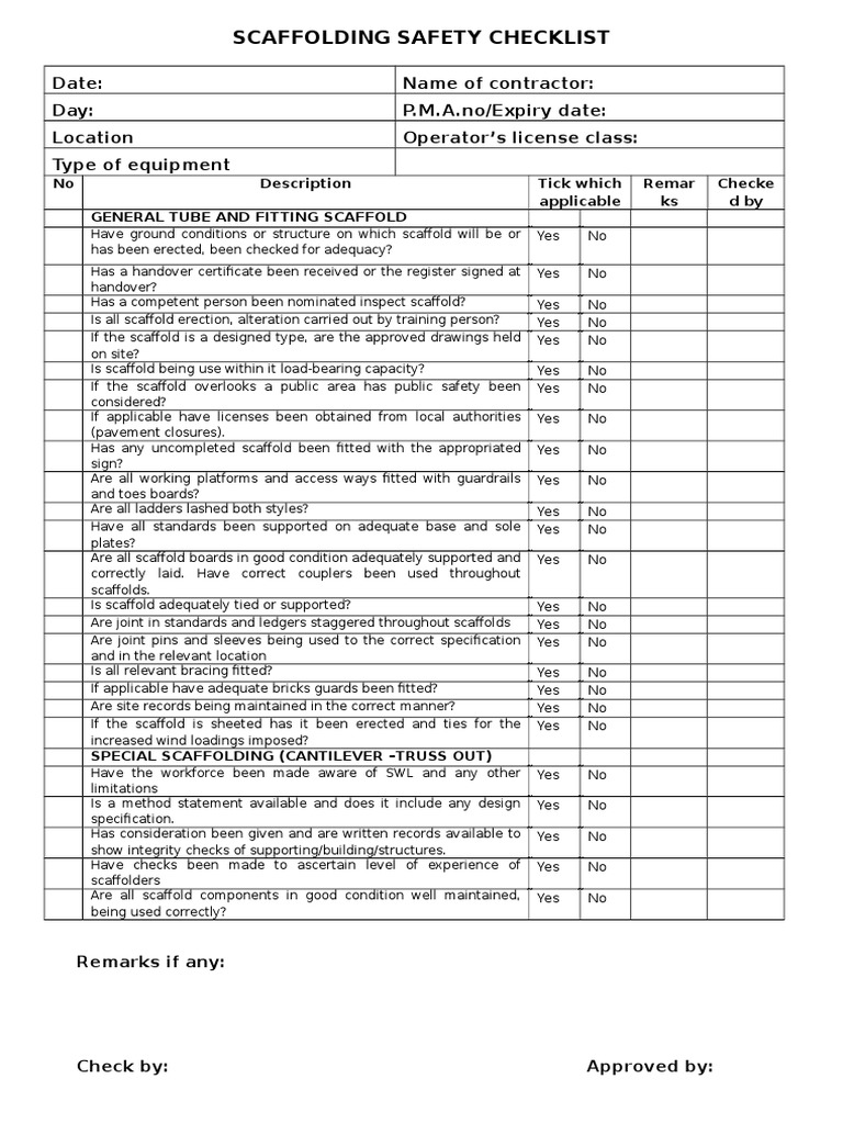 Scaffolding Safety Checklist | PDF | Scaffolding | Manufactured Goods