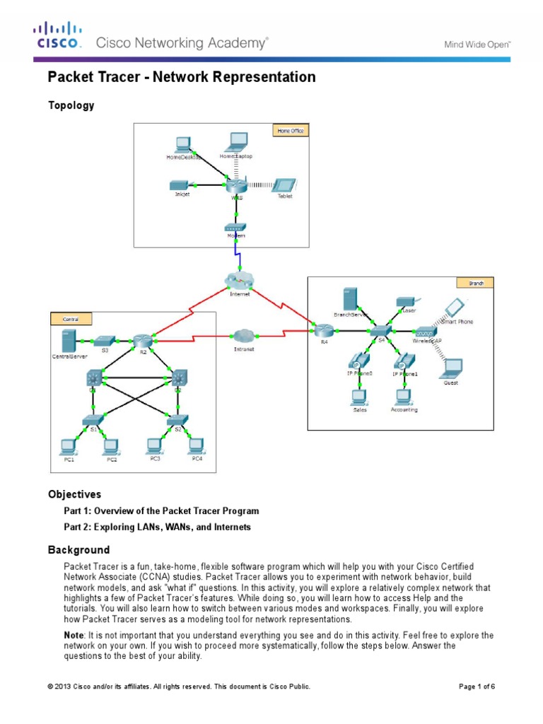 1.2.4.4 Packet Tracer Representing The Network Instructions | Download Free PDF | Computer ...