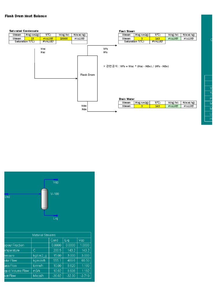 Flash Drum Calculation | PDF