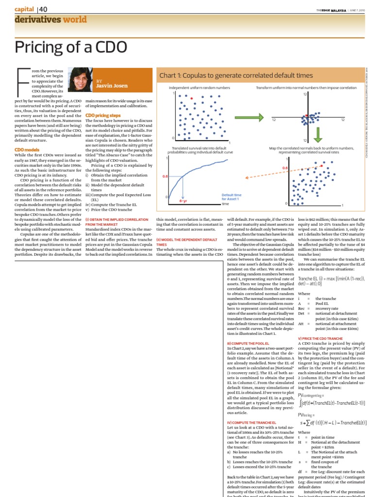 Pricing of a CDO | Collateralized Debt Obligation | Financial Economics