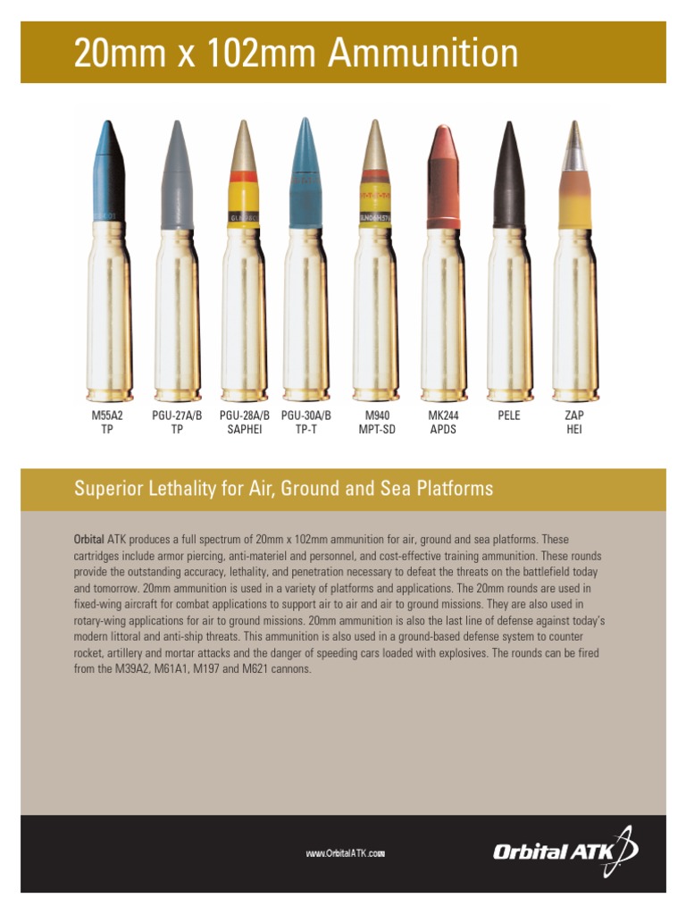 20x102mm Fact Sheet | PDF | Ammunition | Firearms