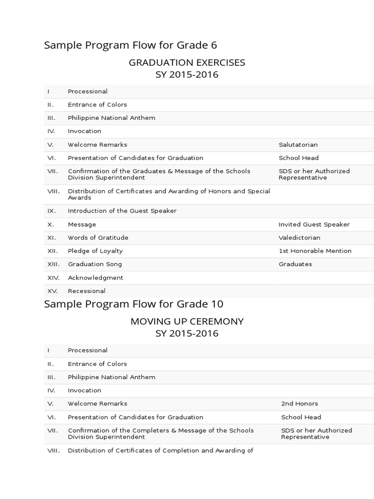 Sample Program Flow For Grade 6 | PDF