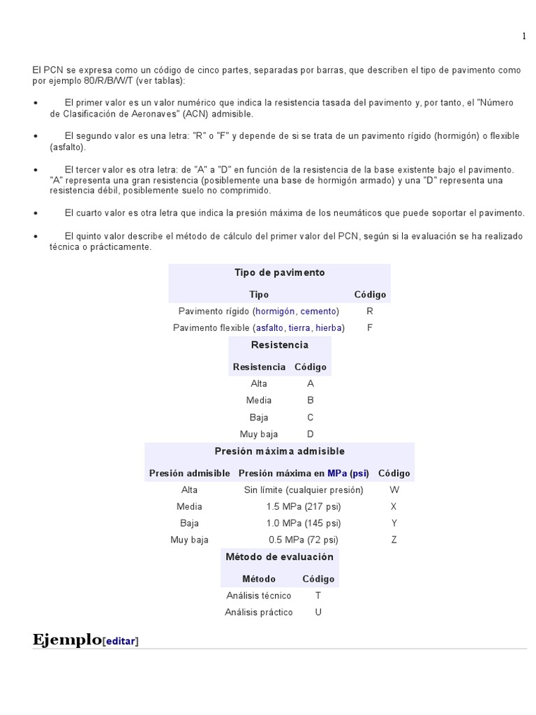 Significado y Códigos del PCN | PDF | Informática y tecnología de la ...
