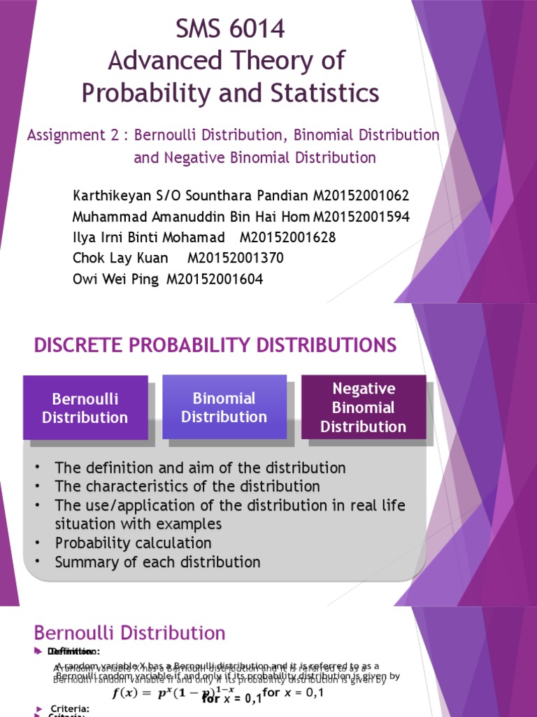 Analysis of Discrete Probability Distributions: Bernoulli, Binomial ...