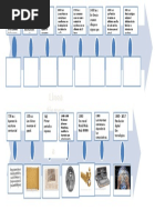 Línea de tiempo de la escritura | PDF | Alfabeto | Escritura