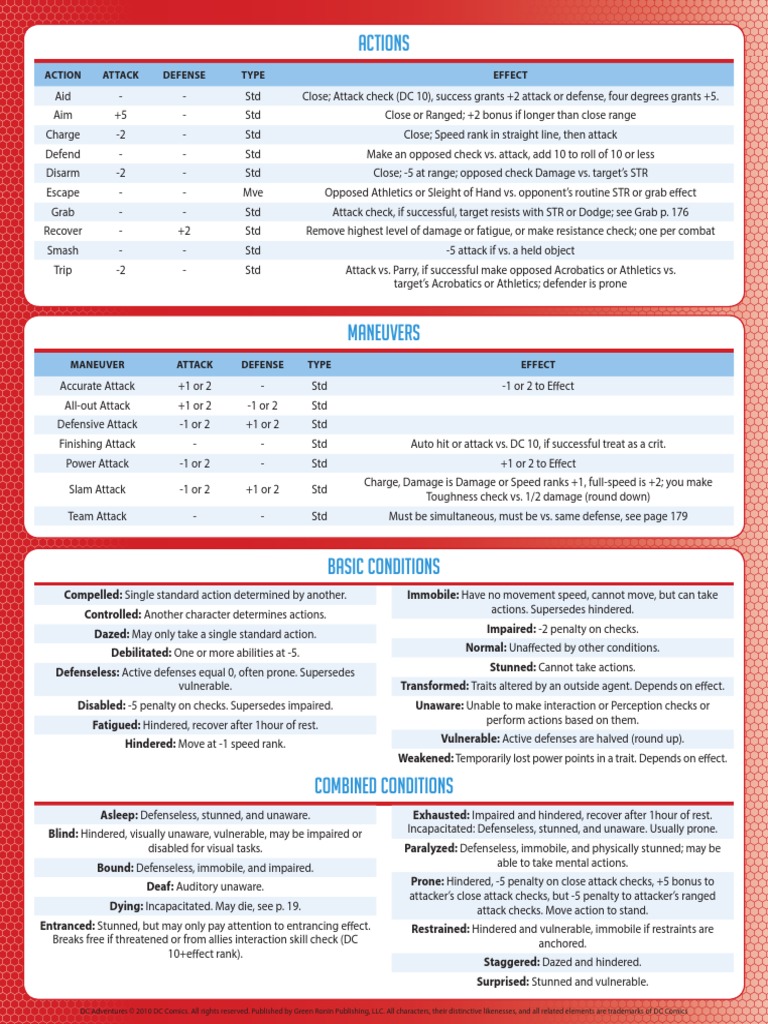 Mutants and Masterminds RPG 3E DC Adventures Reference Sheet Color ...