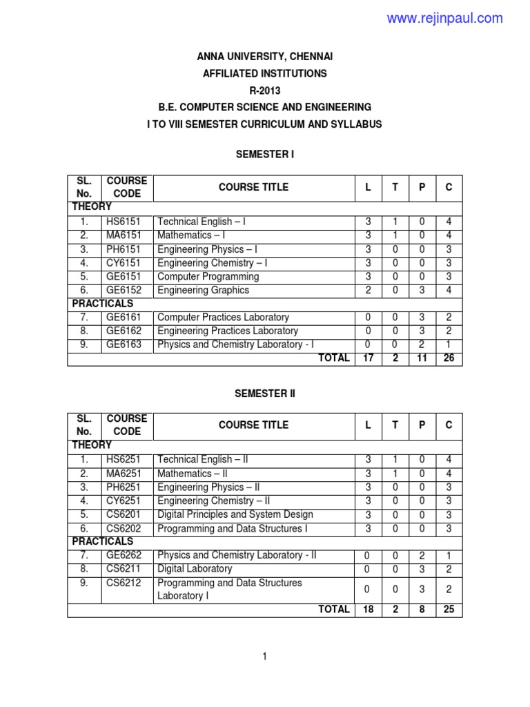 B.e.cse | PDF | Crystal Structure | Matrix (Mathematics)