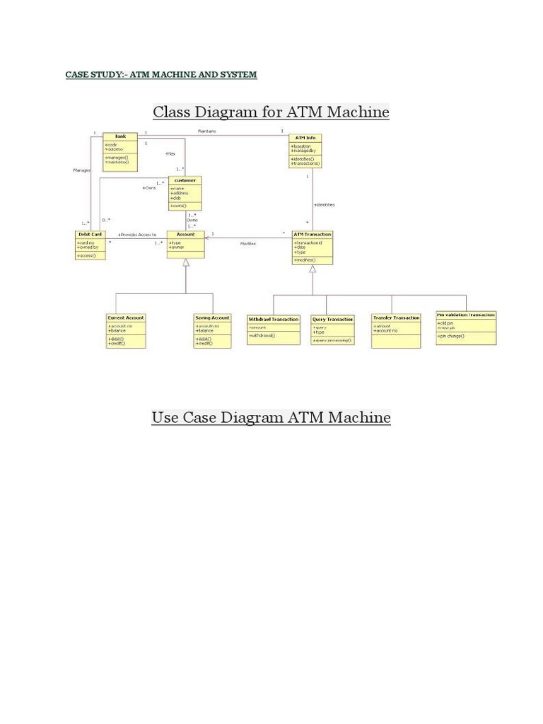 Case Study PDF | PDF | Automated Teller Machine | Unified Modeling Language