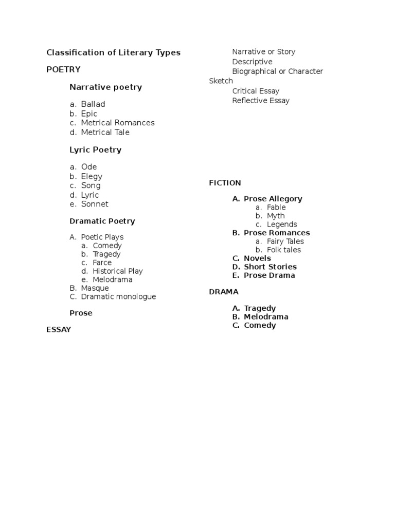 Classification of Literary Types | PDF