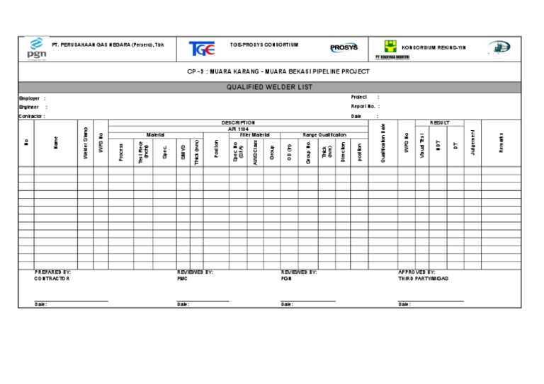 23. Qualified Welder List