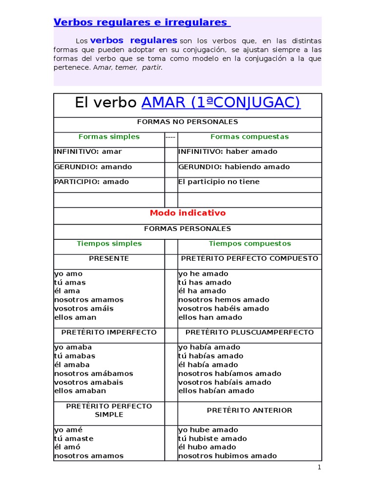 Los Tiempos Verbales | Verbo | Semántica
