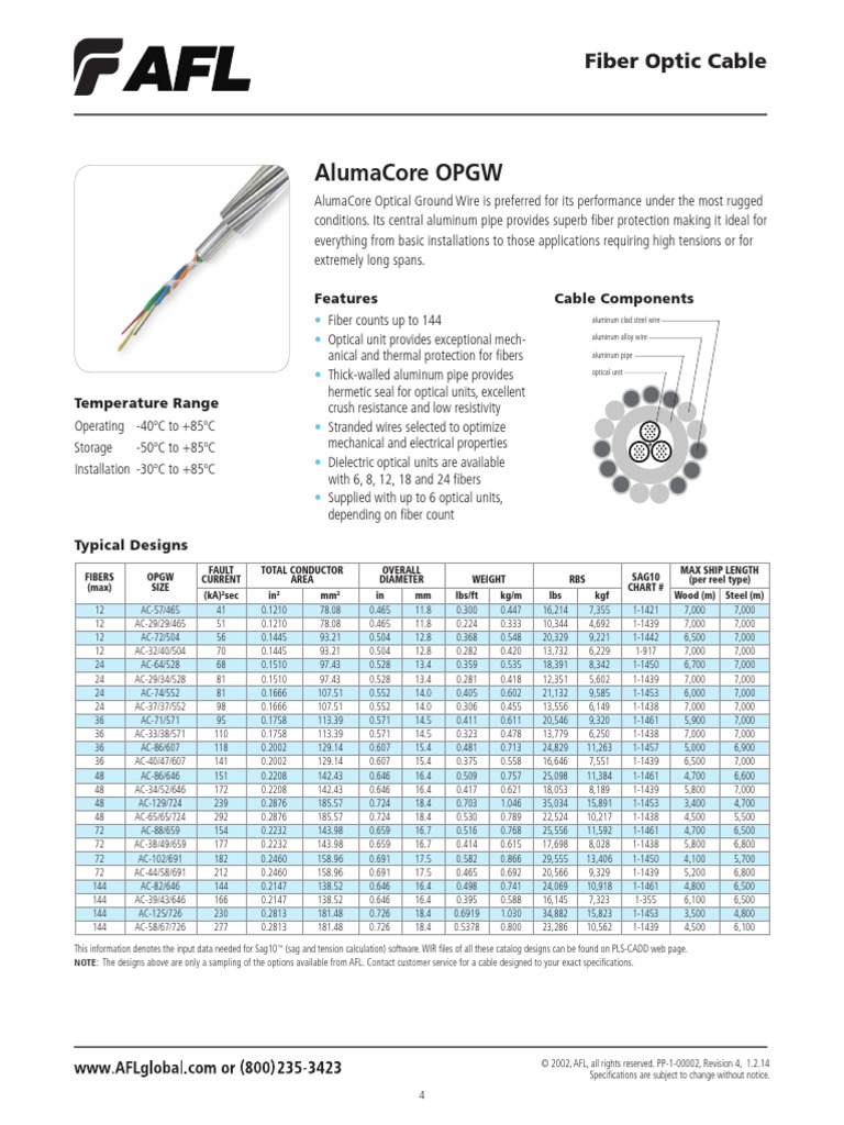 Afl Alumacore Opgw | PDF | Optical Fiber | Aluminium