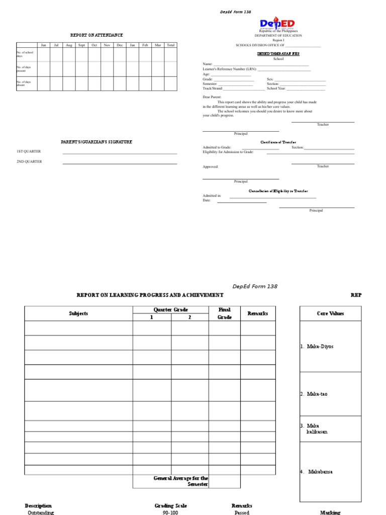 Form 138 SHS | Behavioural Sciences | Psychology