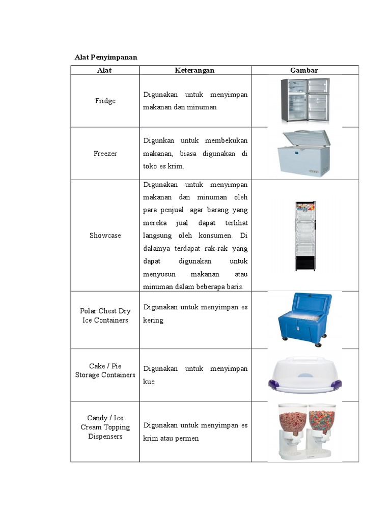 Alat Penyimpanan | PDF