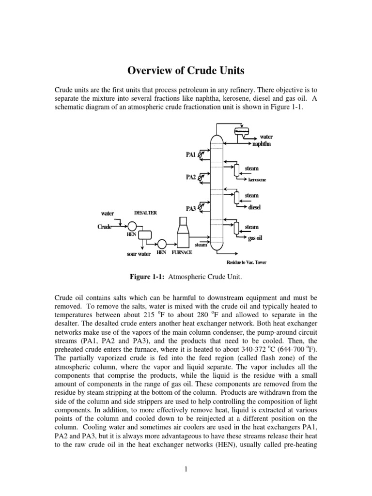 Overview of Crude Units PDF | PDF | Distillation | Petroleum